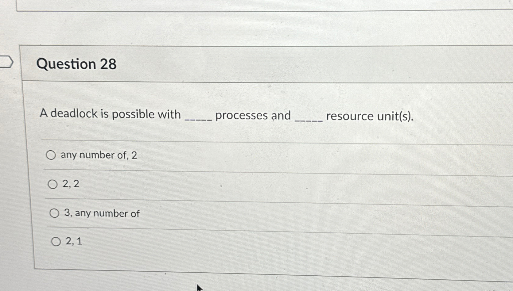 Solved Question 28A deadlock is possible with processes and | Chegg.com