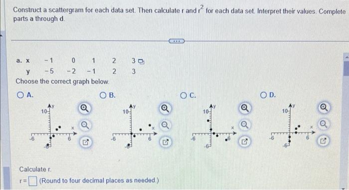Solved Construct a scattergram for each data set. Then | Chegg.com