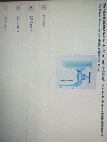 Solved The value of indicated areas are A6=1.2cm2 ﻿and | Chegg.com