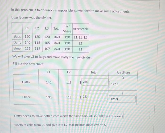 Solved In this problem, a fair division is impossible, so we | Chegg.com