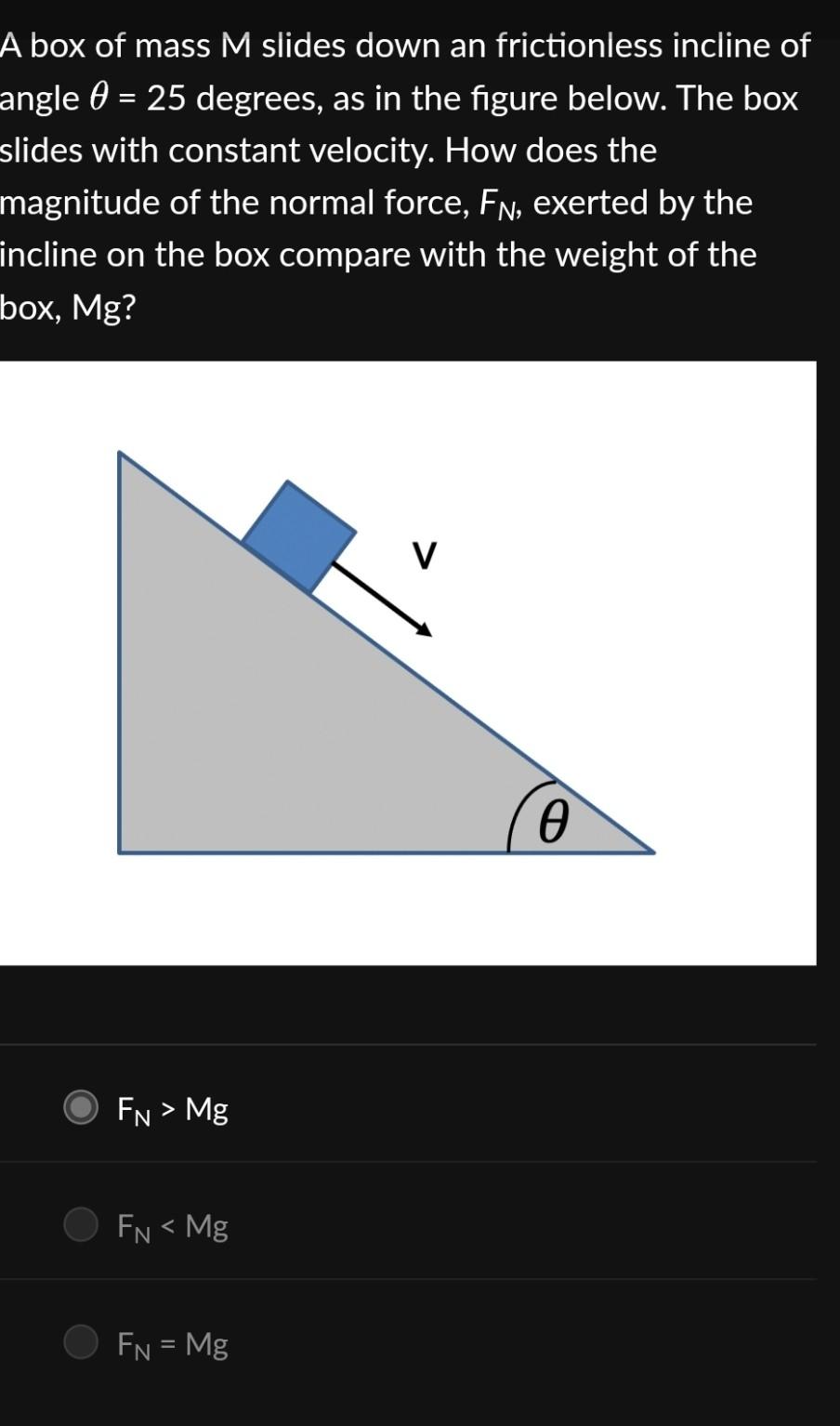 Solved A box of mass M slides down an frictionless incline | Chegg.com