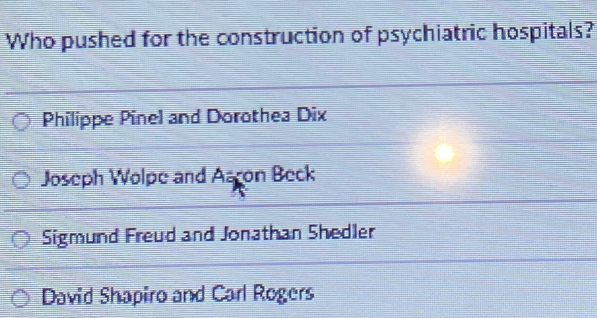 Solved Who pushed for the construction of psychiatric | Chegg.com