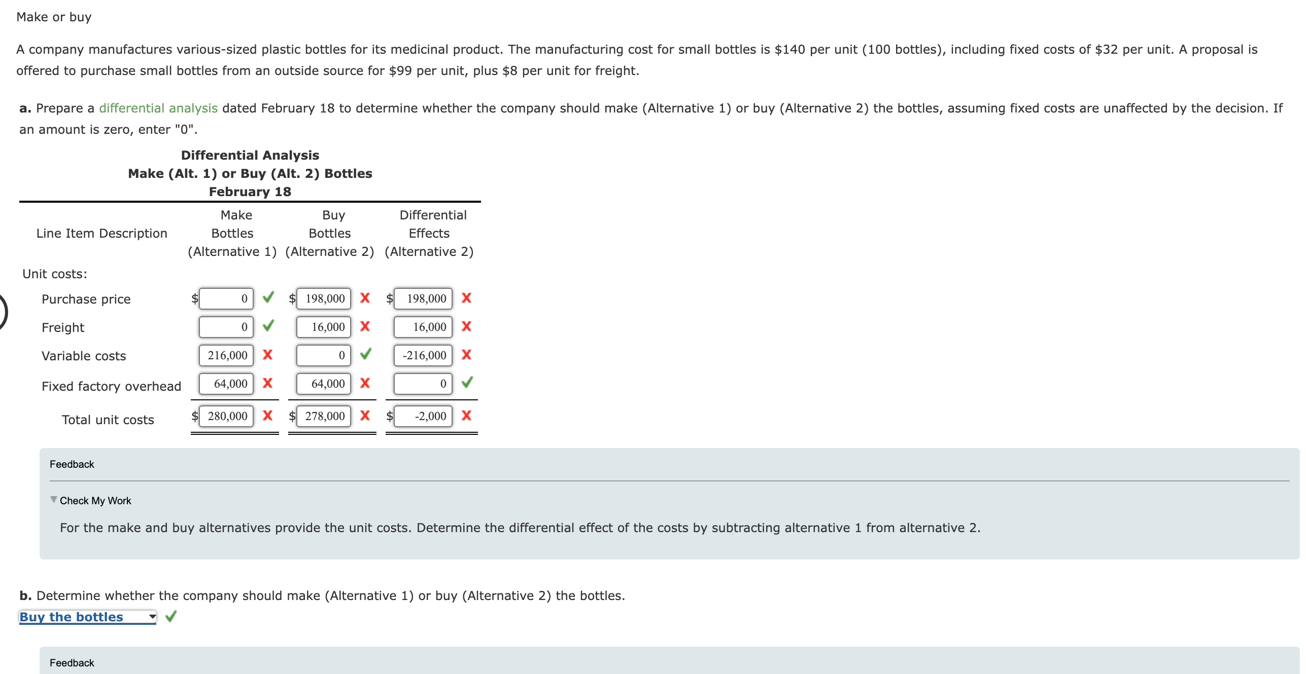 Solved Check My ﻿WorkFor the make and buy alternatives | Chegg.com