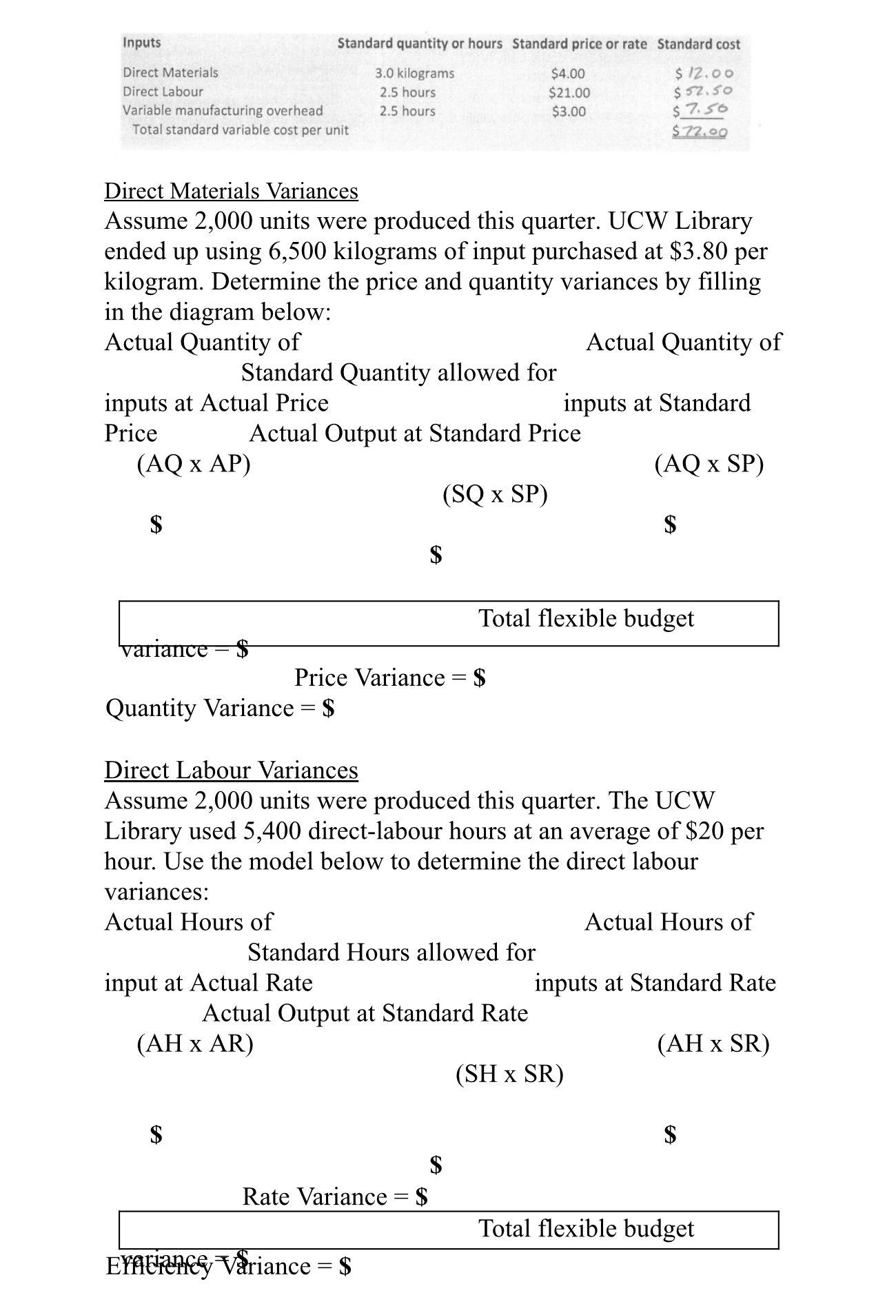 Solved \table[[Inputs,Standard quantity or hours,Standard | Chegg.com