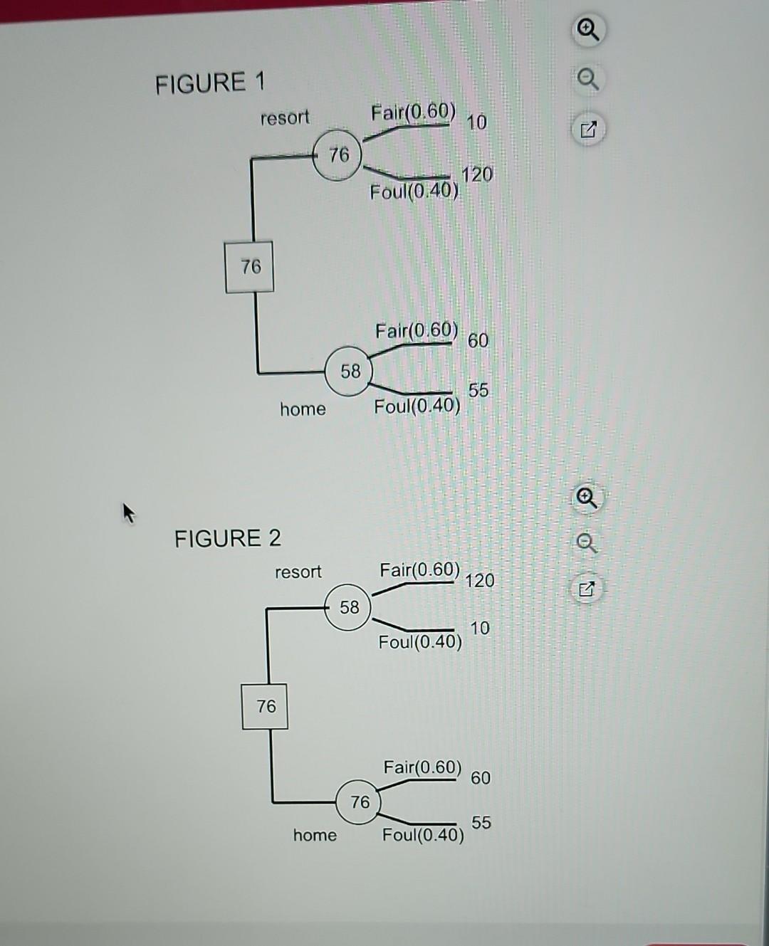 Solved Joseph Biggs owns his own ice cream truck and lives | Chegg.com