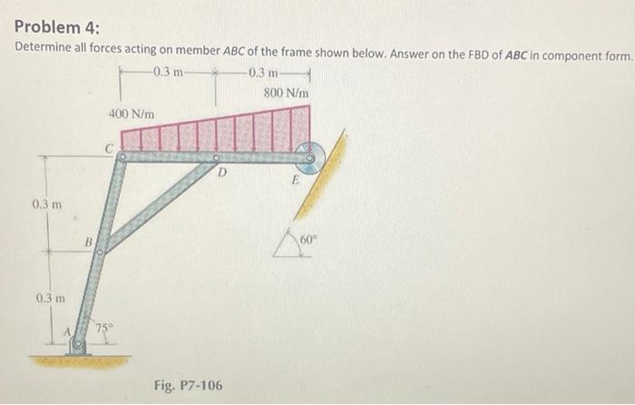 Solved Problem 4: Determine all forces acting on member ABC | Chegg.com