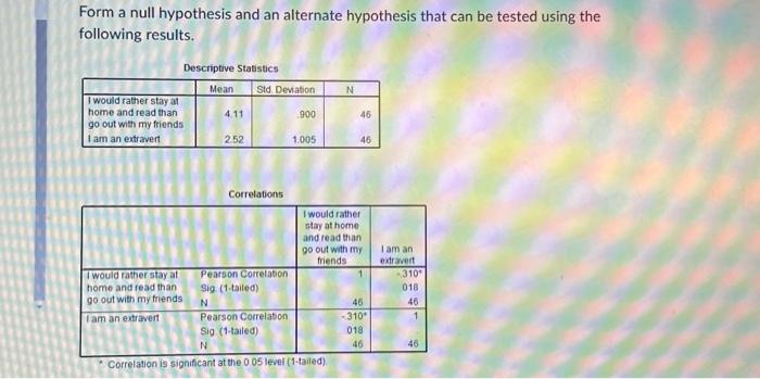 Form a null hypothesis and an alternate hypothesis | Chegg.com