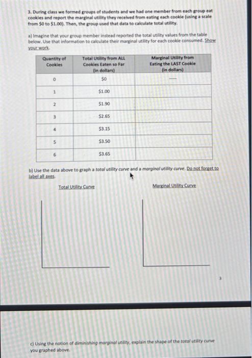 Solved b) Use the data above to graph a totol cost curve and | Chegg.com