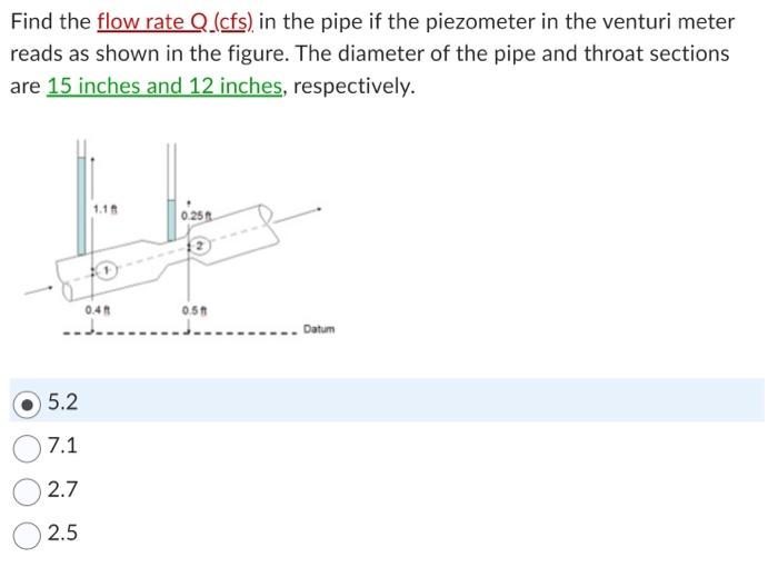 Solved Find the flow rate Q. (cfs) in the pipe if the | Chegg.com