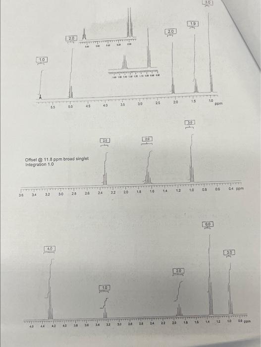 Solved For each of the following chemical structures a | Chegg.com