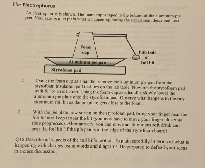 Solved The Electrophorus An electrophorus is shown. The foam | Chegg.com