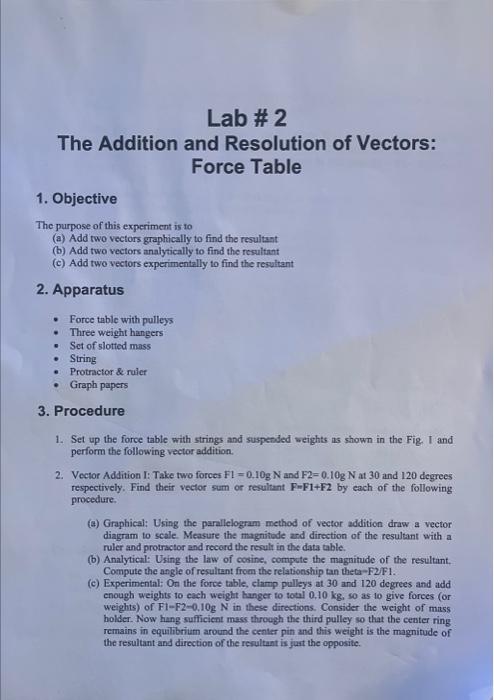 Solved Lab \# 2 The Addition and Resolution of Vectors: | Chegg.com