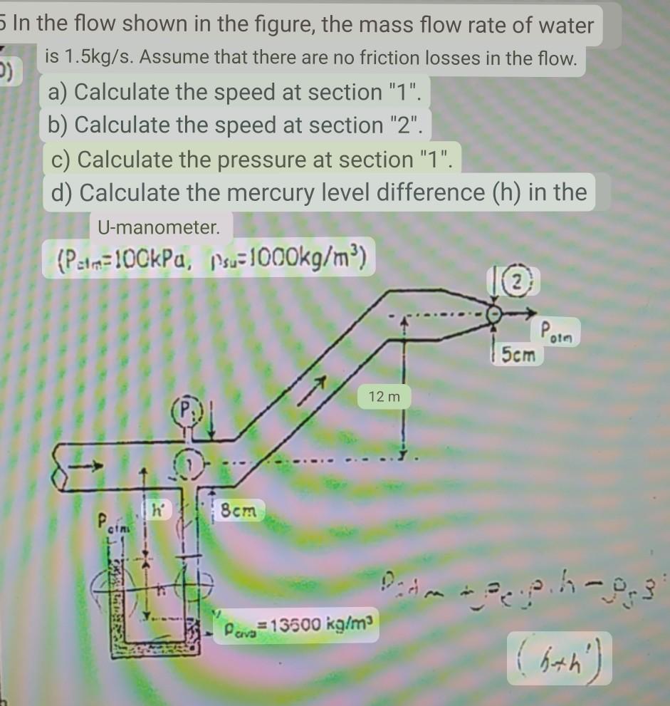 Flow Rate M/H at Alan Fortune blog