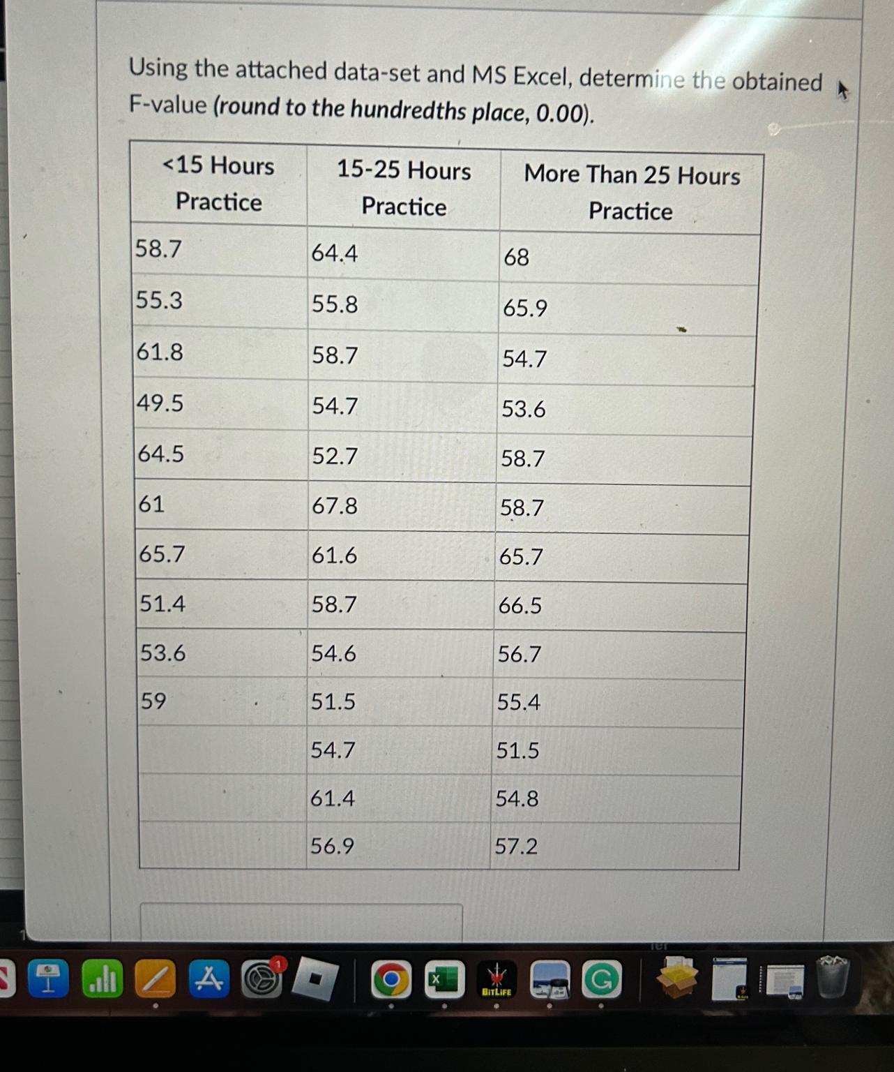 Solved Using the attached data-set and MS Excel, determine | Chegg.com
