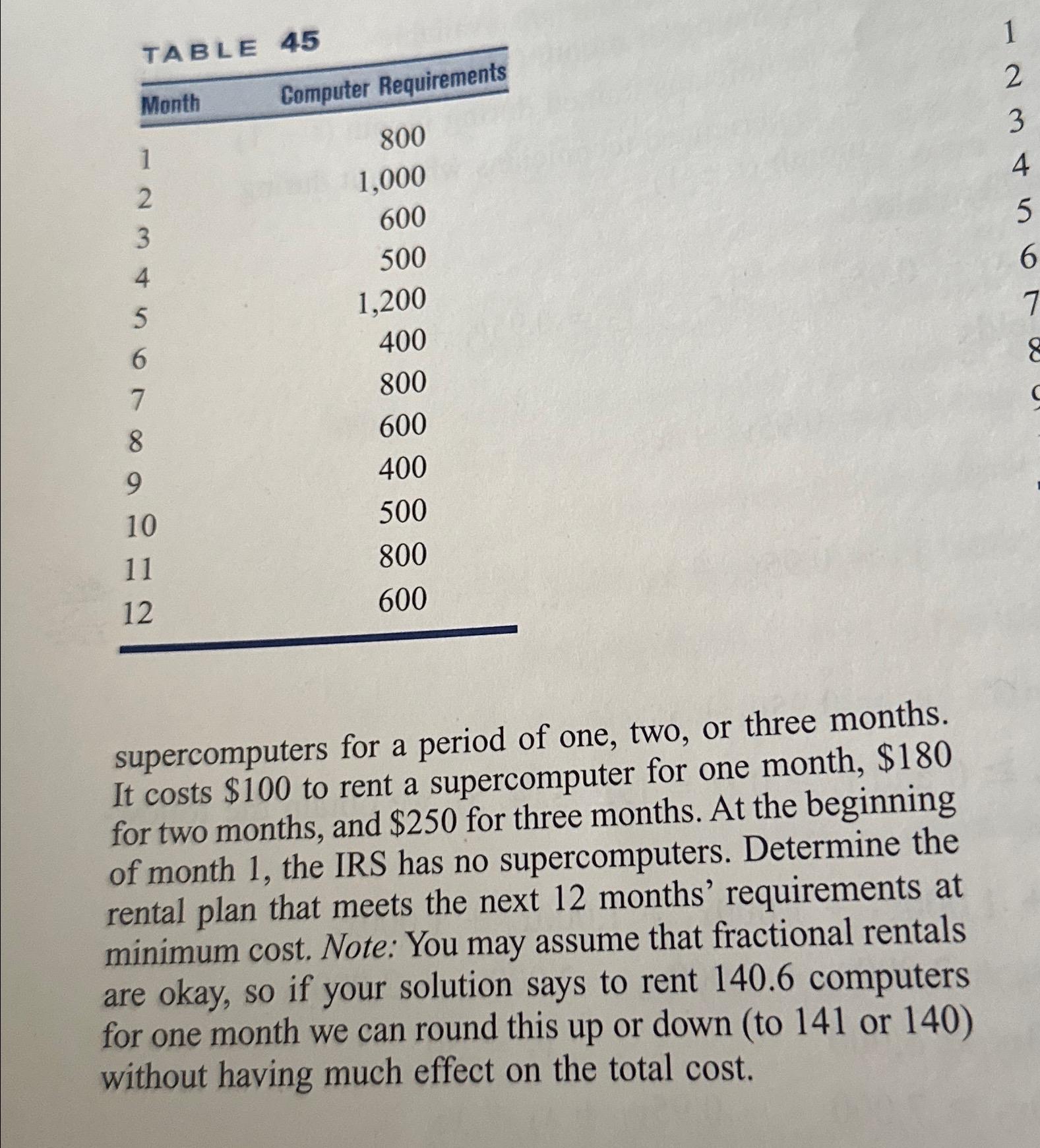 Solved \table[[Month,Computer | Chegg.com