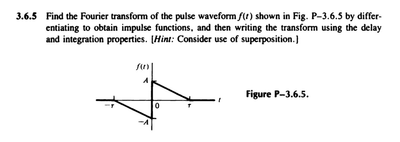 Solved 3.6.5 ﻿Find the Fourier transform of the pulse | Chegg.com