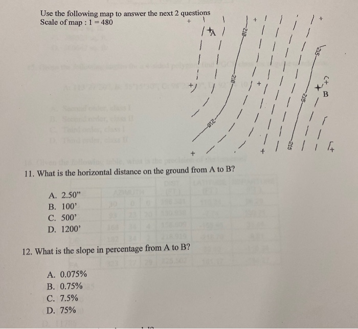 + 1 1 Use the following map to answer the next 2 | Chegg.com
