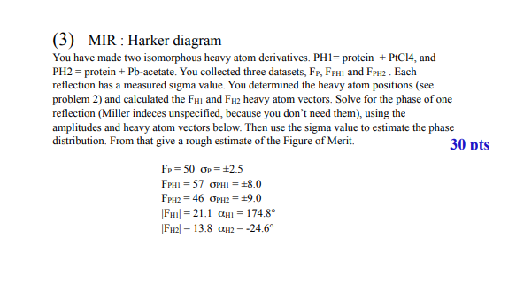 Solved (3) ﻿MIR : Harker diagramYou have made two | Chegg.com