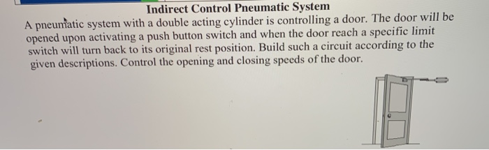 Solved Indirect Control Pneumatic System A pneumatic system | Chegg.com