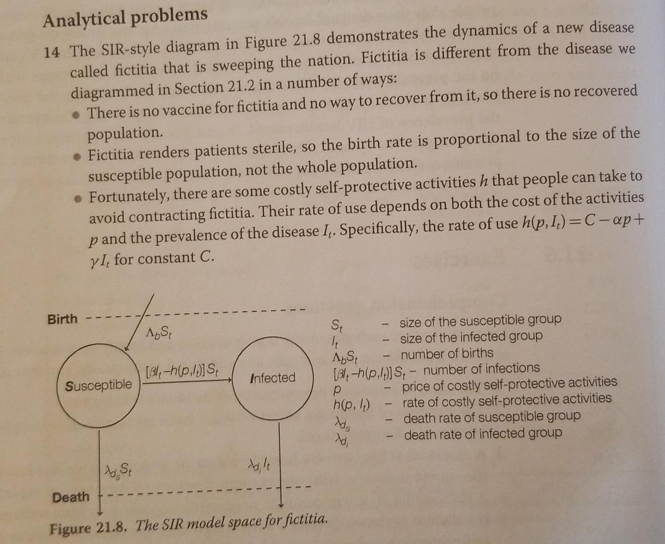 Solved Analytical problems 14 The SIR-style diagram in | Chegg.com