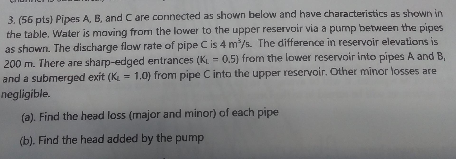 Solved 3. (56 pts) Pipes A, B, and C are connected as shown | Chegg.com