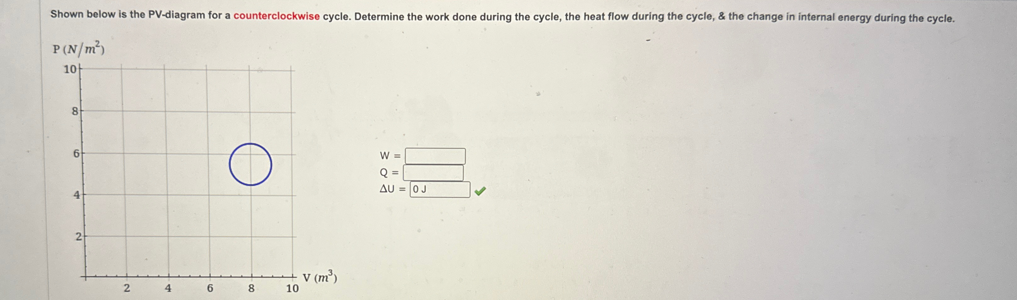 Solved Shown below is the PV-diagram for a counterclockwise | Chegg.com
