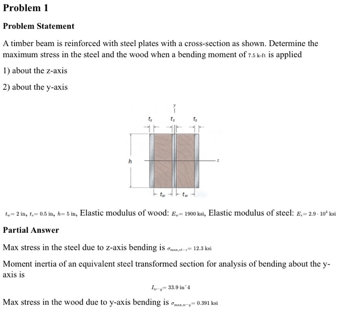 Solved Problem 1 Problem Statement A timber beam is | Chegg.com