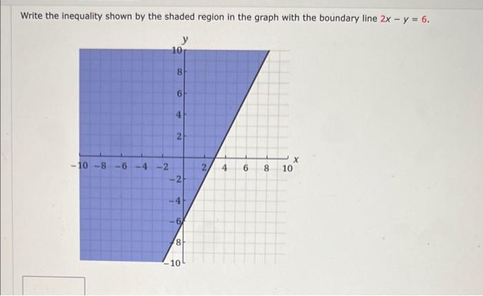 Solved Write the inequality shown by the shaded region in | Chegg.com
