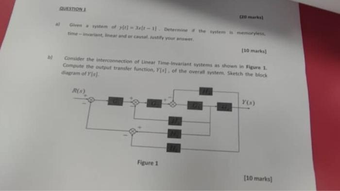 Solved THIS QUESTION IS FROM SIGNAL AND SYSTEMPLZ SOLVE ASAP | Chegg.com
