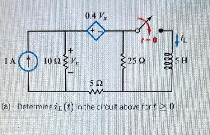 Solved a) Determine iL(t) in the circuit above for t≥0. | Chegg.com