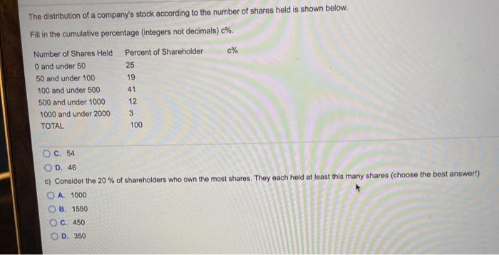 Solved The distribution of a company's stock according to | Chegg.com