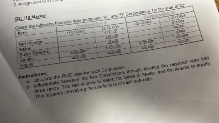 Solved Equity Instructions: a- calculate the ROE ratio for | Chegg.com