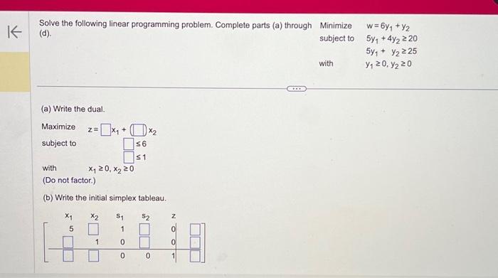 Solved Solve the following linear programming problem. | Chegg.com
