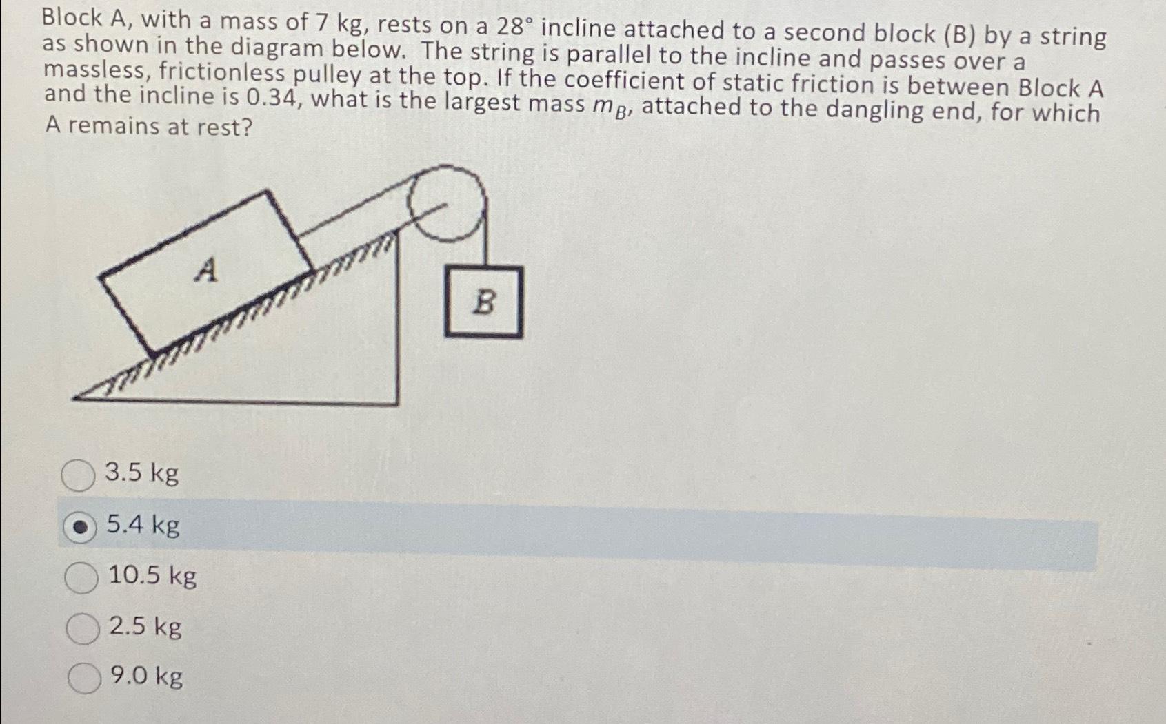 Solved Block A, ﻿with a mass of 7kg, ﻿rests on a 28° | Chegg.com
