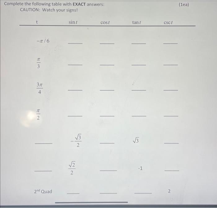 Solved Comple | Chegg.com