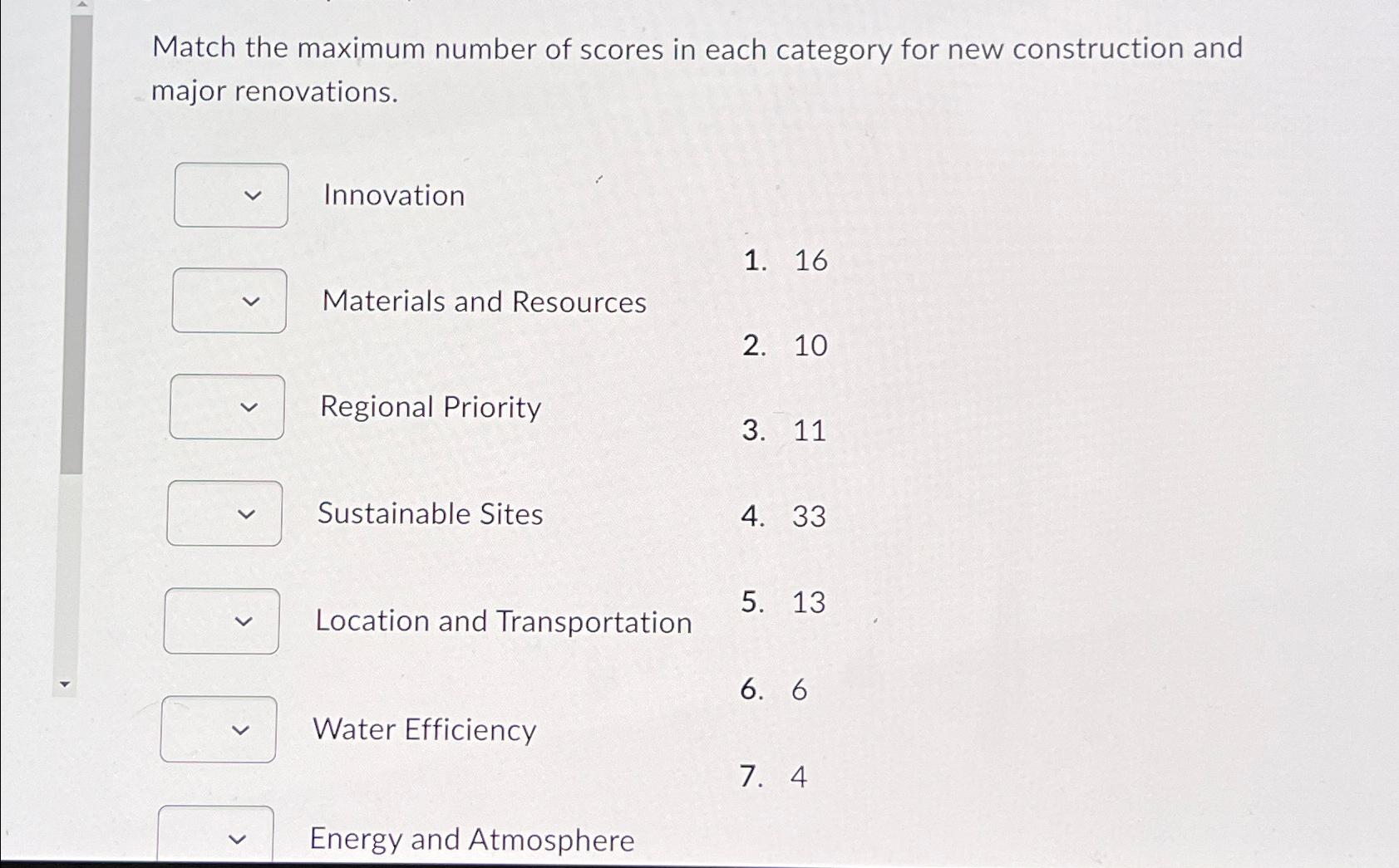 Solved Match the maximum number of scores in each category | Chegg.com