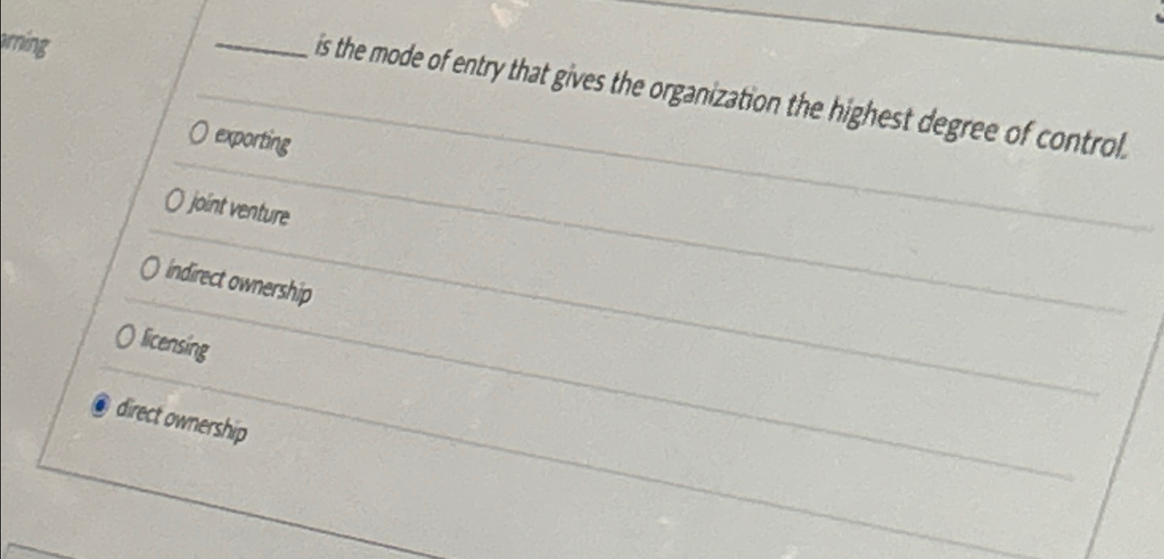 Solved is the mode of entry that gives the organization the | Chegg.com