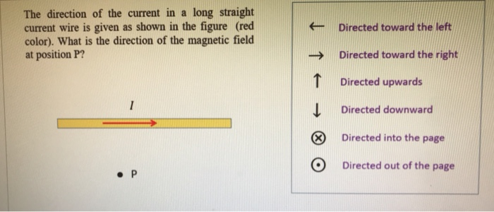 Solved Directed toward the left The direction of the current | Chegg.com