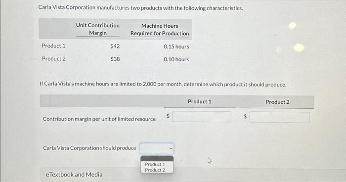 Solved Carla Vista Corporation manufactures two products | Chegg.com