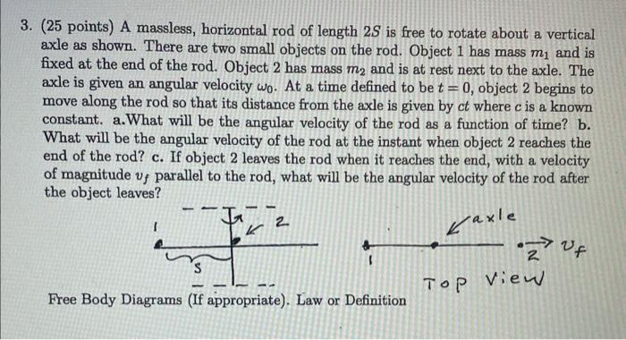 Solved 3. (25 points) A massless, horizontal rod of length | Chegg.com