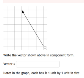 Solved Write the vector shown above in component form.Vector | Chegg.com