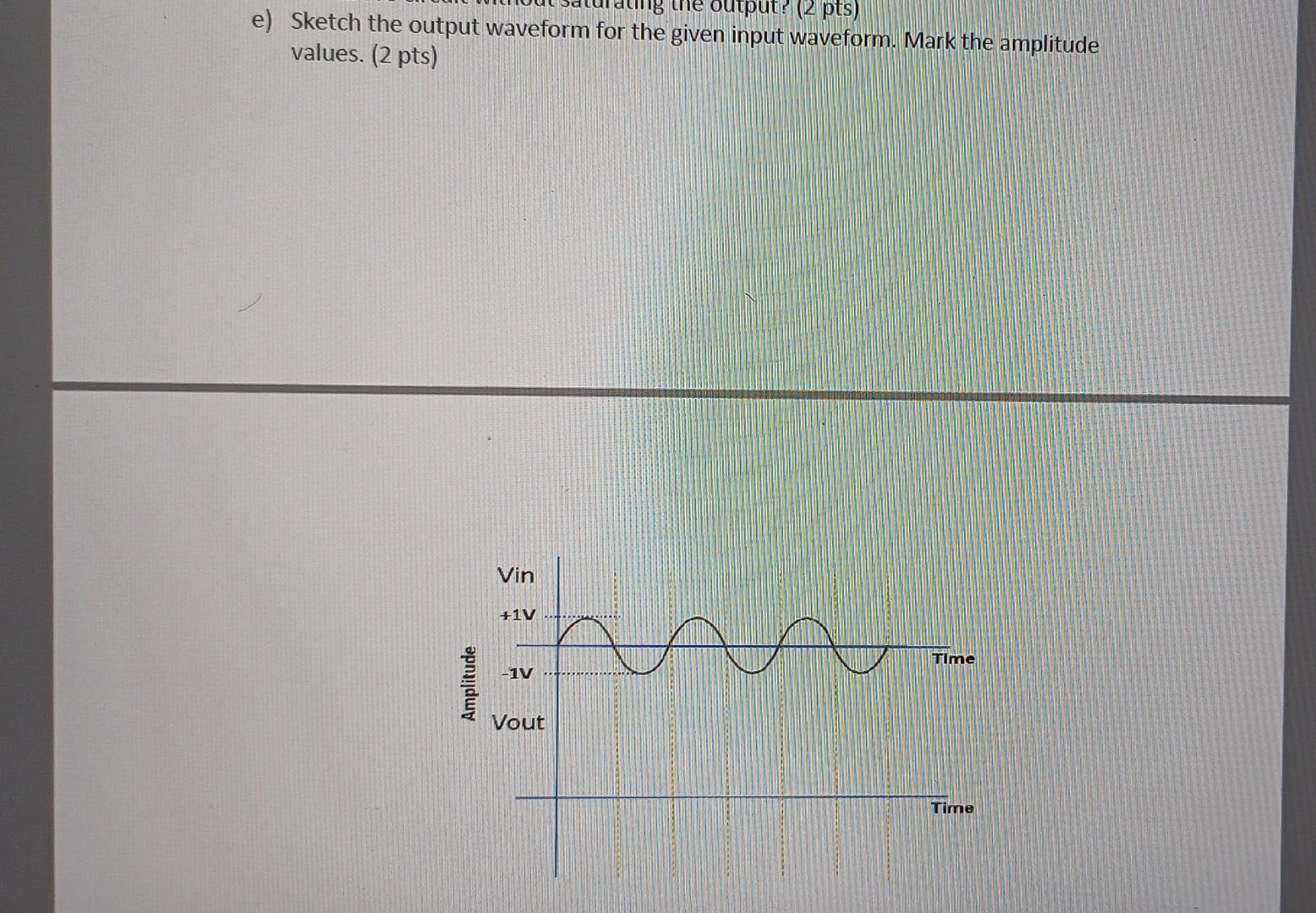 e) Sketch the output waveform for the given input | Chegg.com e) Sketch the output waveform for the given input | Chegg.com
