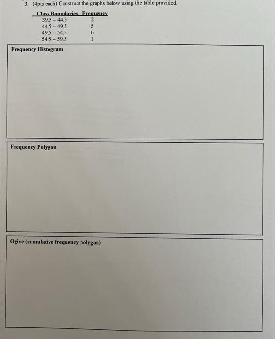Solved 3. (4pts each) Construct the graphs below using the | Chegg.com