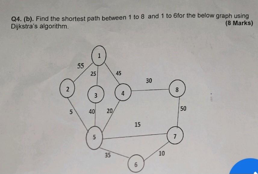 Solved Q4. (b). Find the shortest path between 1 to 8 and 1 | Chegg.com