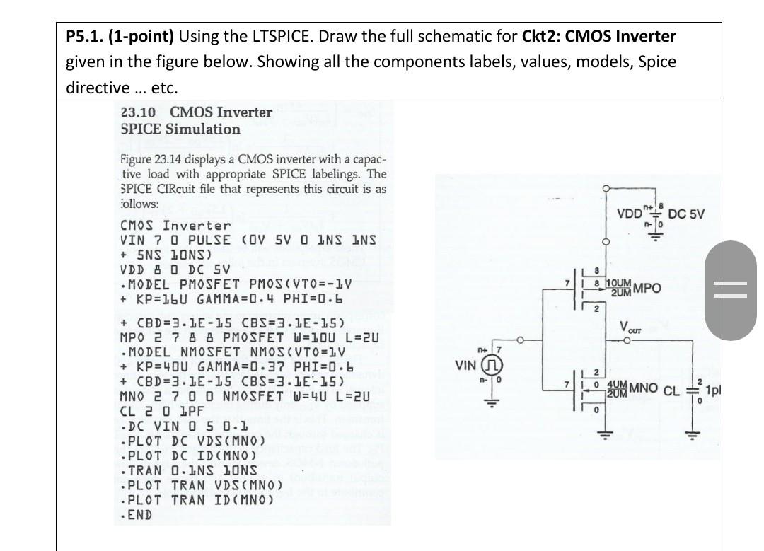 Solved P5.1. (1-point) Using the LTSPICE. Draw the full | Chegg.com