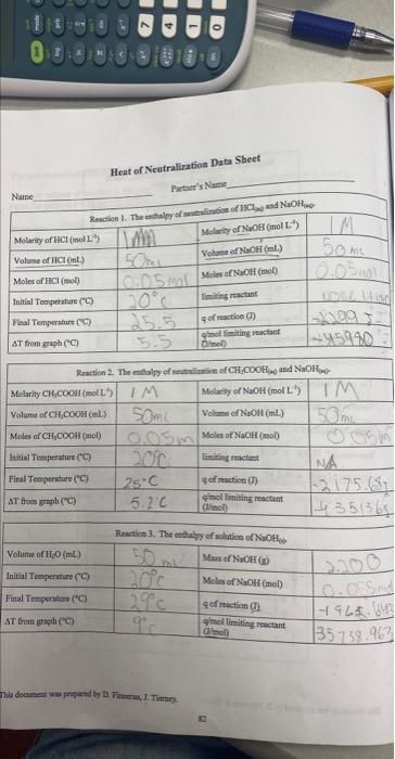 Solved can someone please check my work and my math and make | Chegg.com