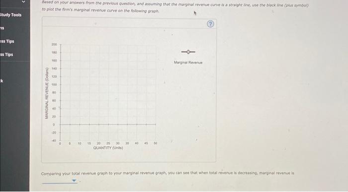 Solved Use the graph input tool to heip you answer the | Chegg.com