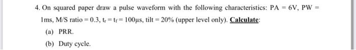 Solved 4. On squared paper draw a pulse waveform with the | Chegg.com