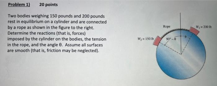 Solved please help i dont know how to find the angle theta | Chegg.com