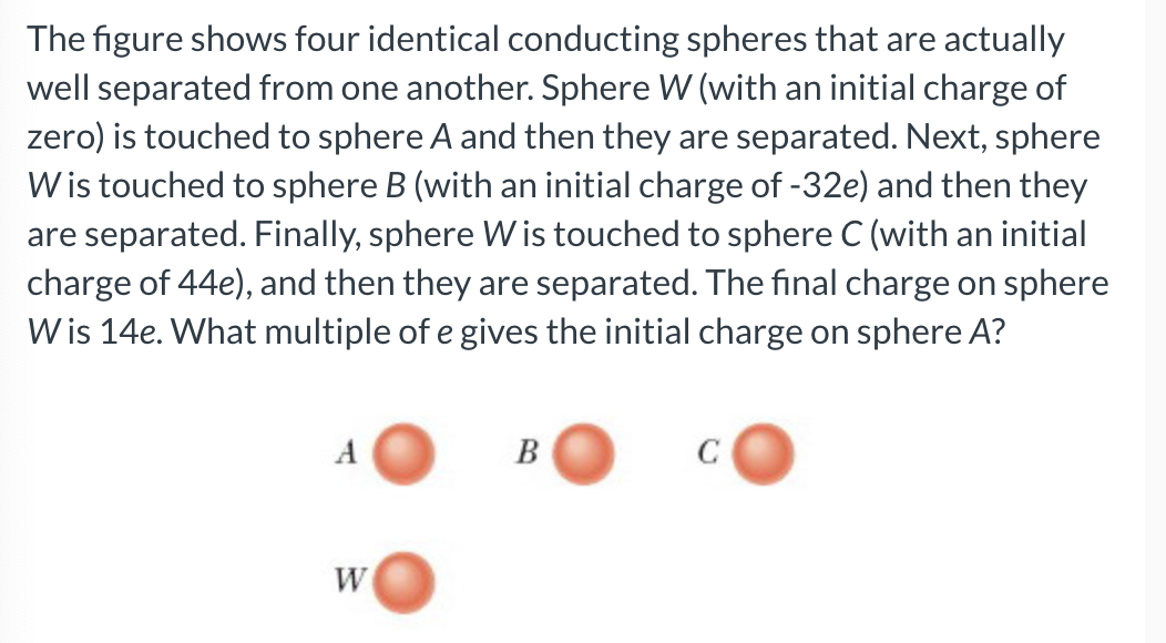 Solved The figure shows four identical conducting spheres | Chegg.com